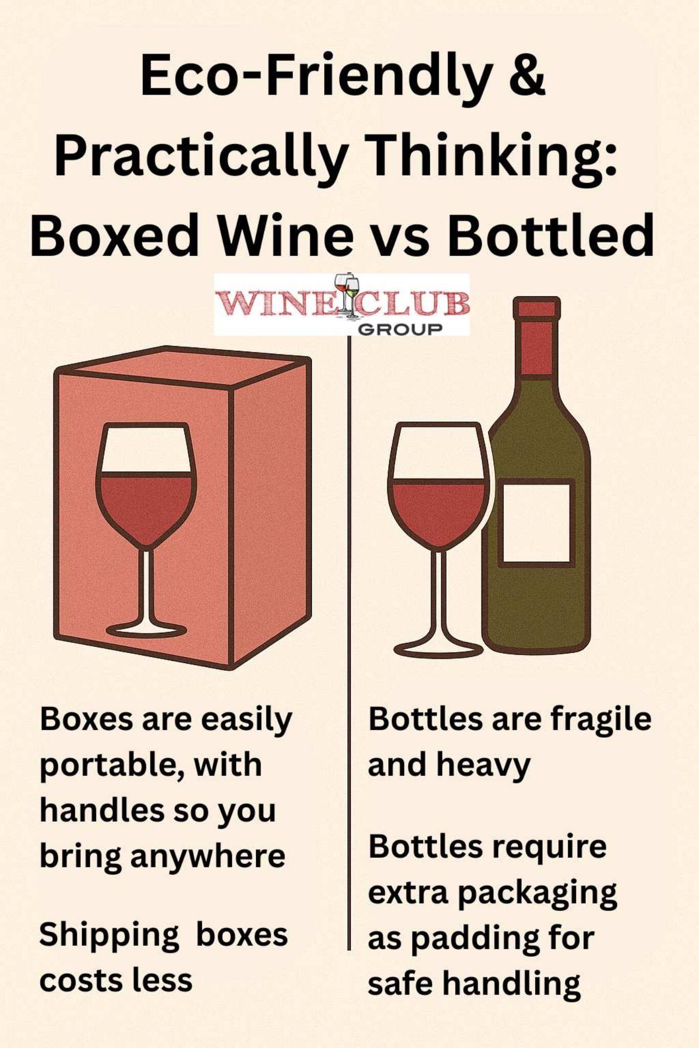 I went looking for great boxed wine and this is what I found - Wine ...